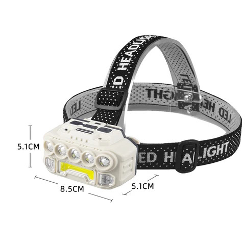 Buy Tactical Head Lamp Led Headlamp Head Lamp For Camping Fishing ...