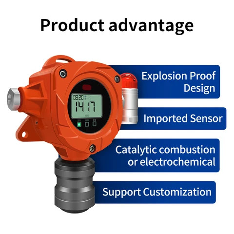 Buy Yaoan Hydrogen Leak Detector Gas Leakage Detection Fixed H2s Gas ...