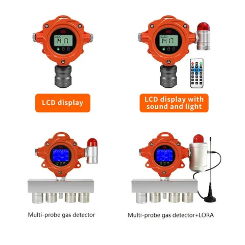 Buy Atex Ce Fixed Toxic Gas Detector Hcl Gas Leak Detector Sensitive ...