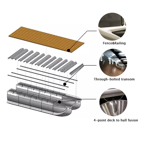 Buy Diy Build Boat Aluminum Pontoons Float Tube For Pontoon Boat With ...