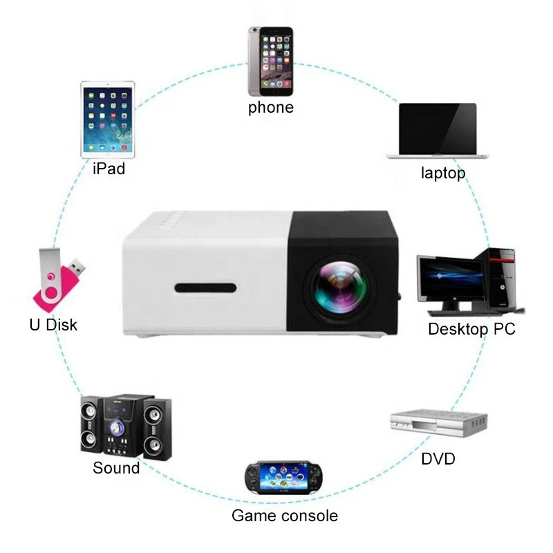 Buy Dlp Wireless Android Smart Led Lcd Pico Wifi Portable Projector ...