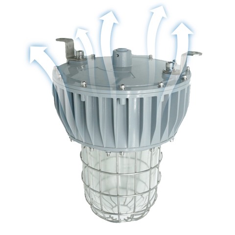 Buy Hazard Place Explosion Proof Emergency Light Industry Chemical Gas ...