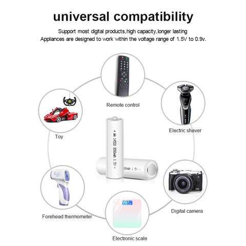 Buy Portable Aa Aaa Rechargeable Lithium Ion Battery With Usb from ...