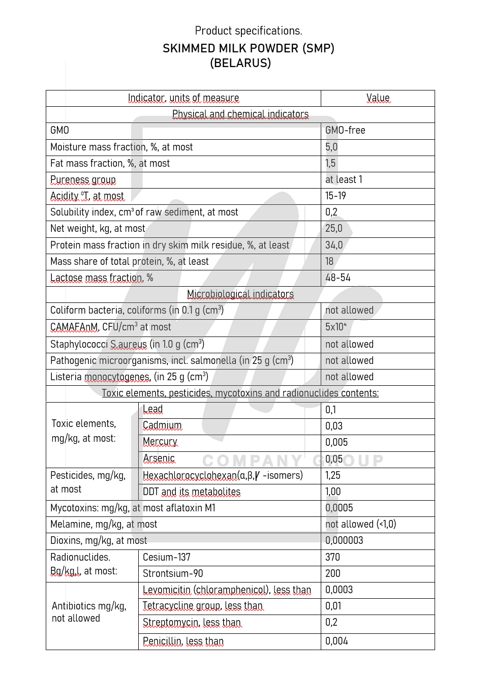 Buy Skimmed Milk Powder (smp) From Belarus from MLS-GROUP (Belarus ...