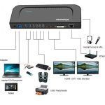 Buy Usb Peripheral Product from Diamond Multimedia, USA | Tradewheel.com