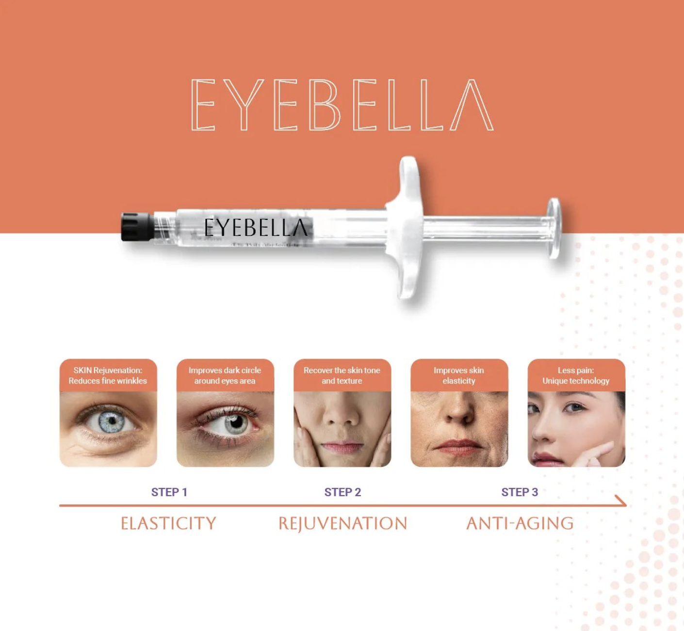 Buy Eyebella Pn Injection | Undereye | Darkcircle | Mesotherapy from ...