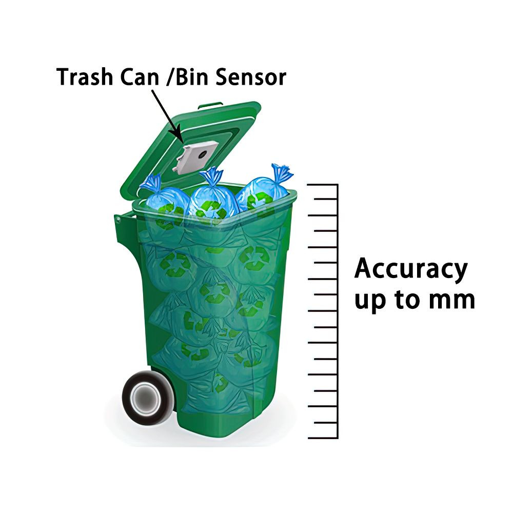 Buy Nb-iot 4g Garbage Trash Can Bin Overflow Radar Level Monitoring Sensor from Xiamen Kegan Iot ...