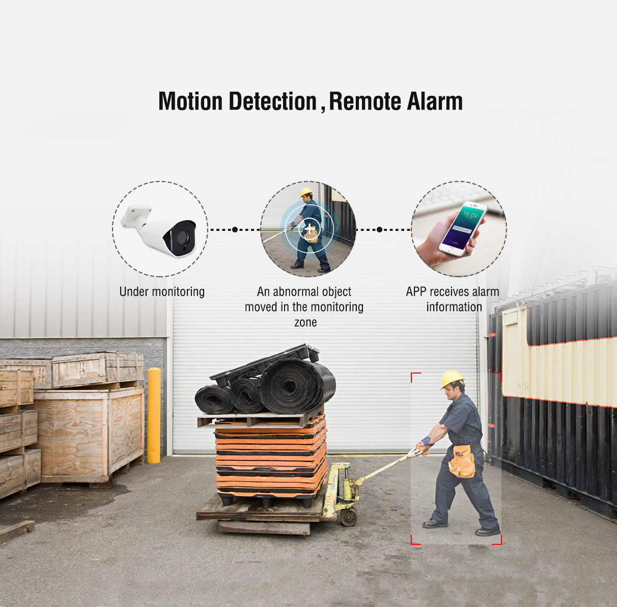 Buy 2mp H.265 Poe Cctv System Night Vision Human And Motion Detector ...