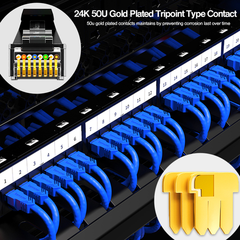 Buy Ampcom Cat6 Patch Cord Lan Cable Ethernet Cable Connection For ...