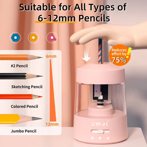 Buy Electric Pencil Sharpeners Battery Operated,portable Small Battery ...
