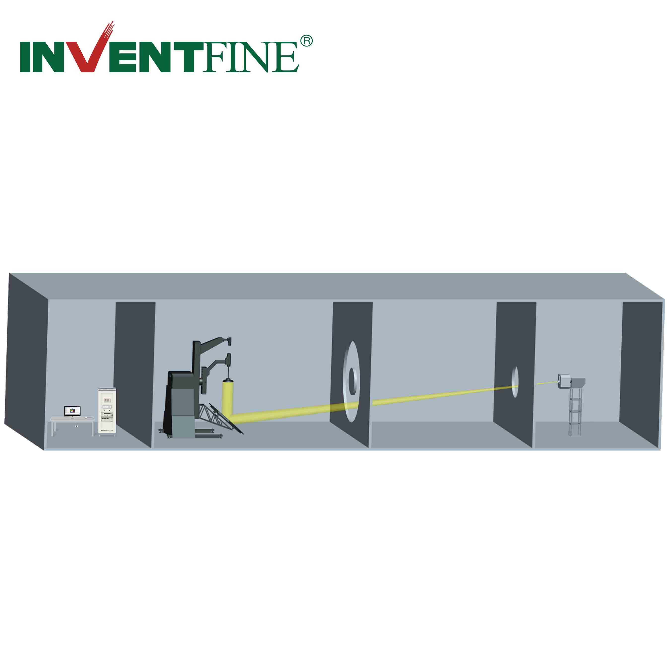 Buy Gpm-3000 Type C Goniophotometer With Relative Photometry Measuring Luminous Intensity ...