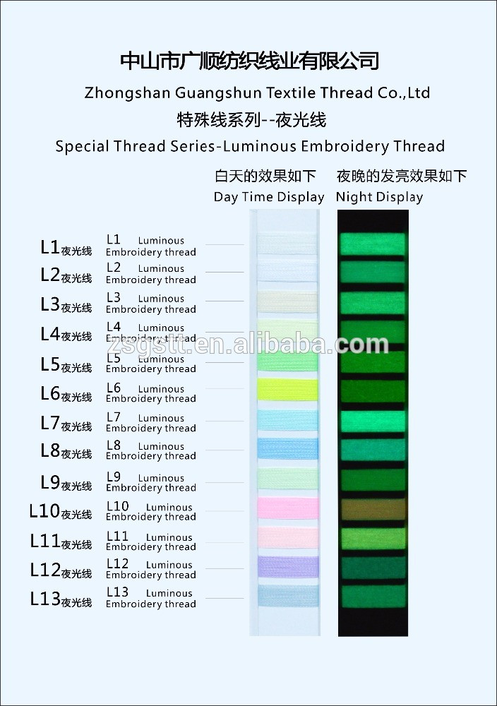 Buy Luminous Thread from Zhongshan Guangshun Textile Thread Co., Ltd ...