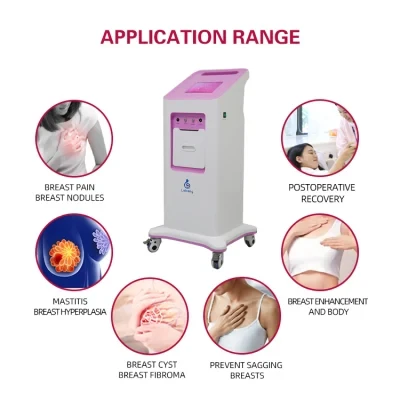 Buy Medical Multiple-unctional Therapy Gynecology Breast Mastopathy ...