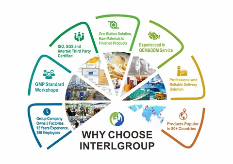 Buy Oem Probiotic Digestive Enzyme Gummy Health Care Supplement ...