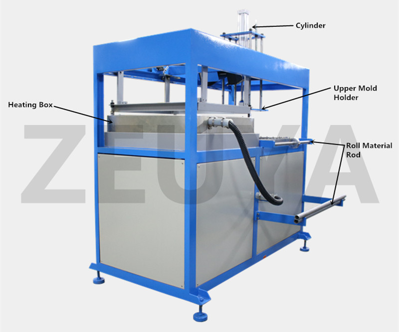 Buy Single Station Vacuum Forming Chocolate Box Vacuum Forming Machine ...