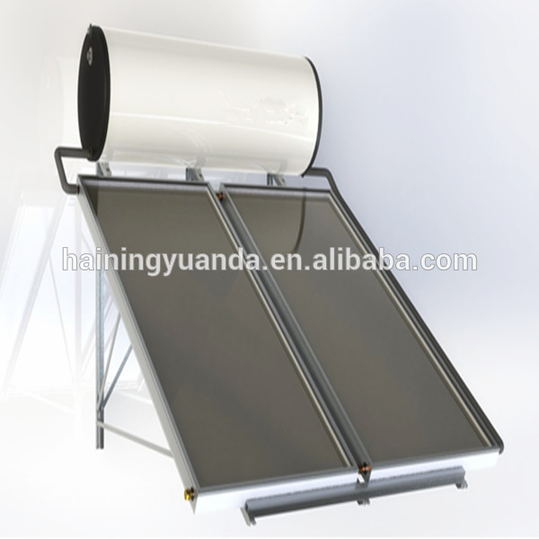 Buy Solar Flat Panel Hot Water Boiler ,solar Water Heater from Haining ...