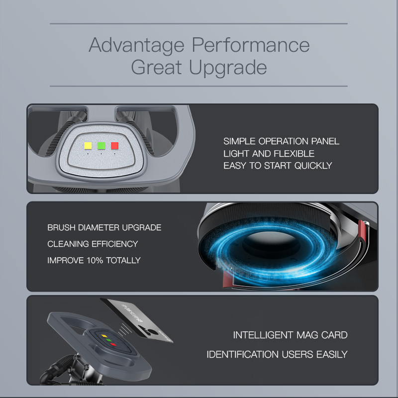 Buy Yangzi X1 Floor Cleaner Scrubber Cleaning Machine Floor Washing ...