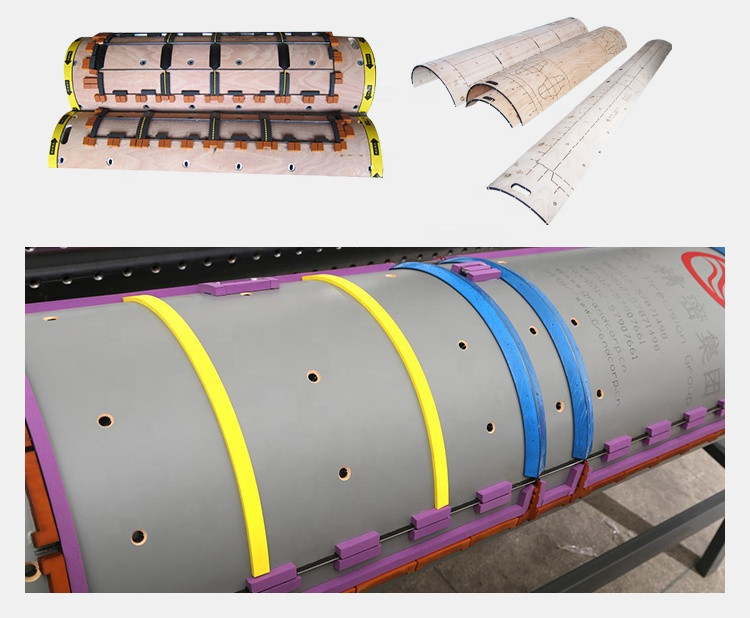 Buy Yitai Die Making Rotary Die Board Cnc Die Cutting Machine from Yi ...