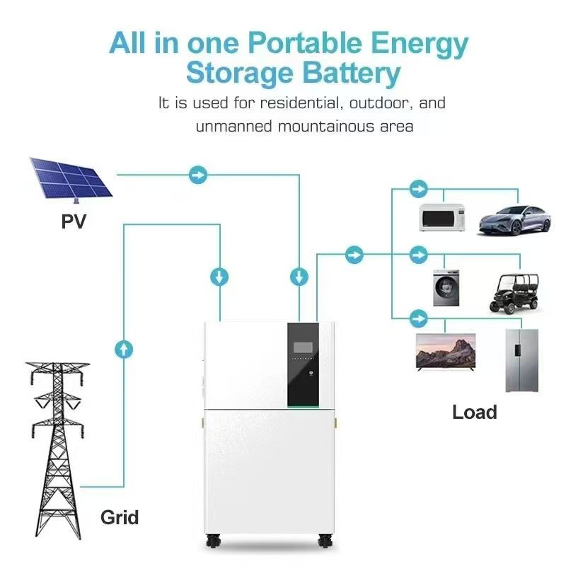 Buy All In One Hybrid Solar Storage System 3.5kw-10kw(5kwh-15kwh) from ...