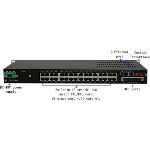 Buy 4e+4e1+30fxs Fo+ 10/100m Ethernet Over Fiber 2/4 Wire E&m Pcm Multiplexer Rj45 Type E1 Pcm ...