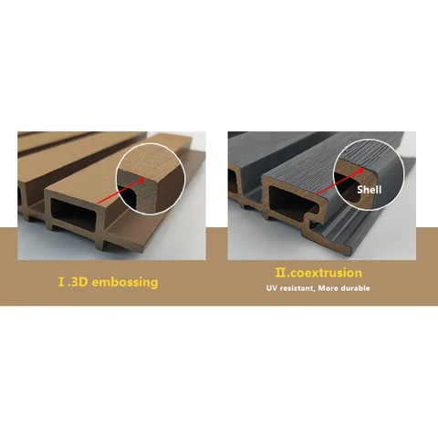 Buy Apolloxy Decor Wpc Wall Panel 2900 Wave Wall Panel Washable Pvc ...