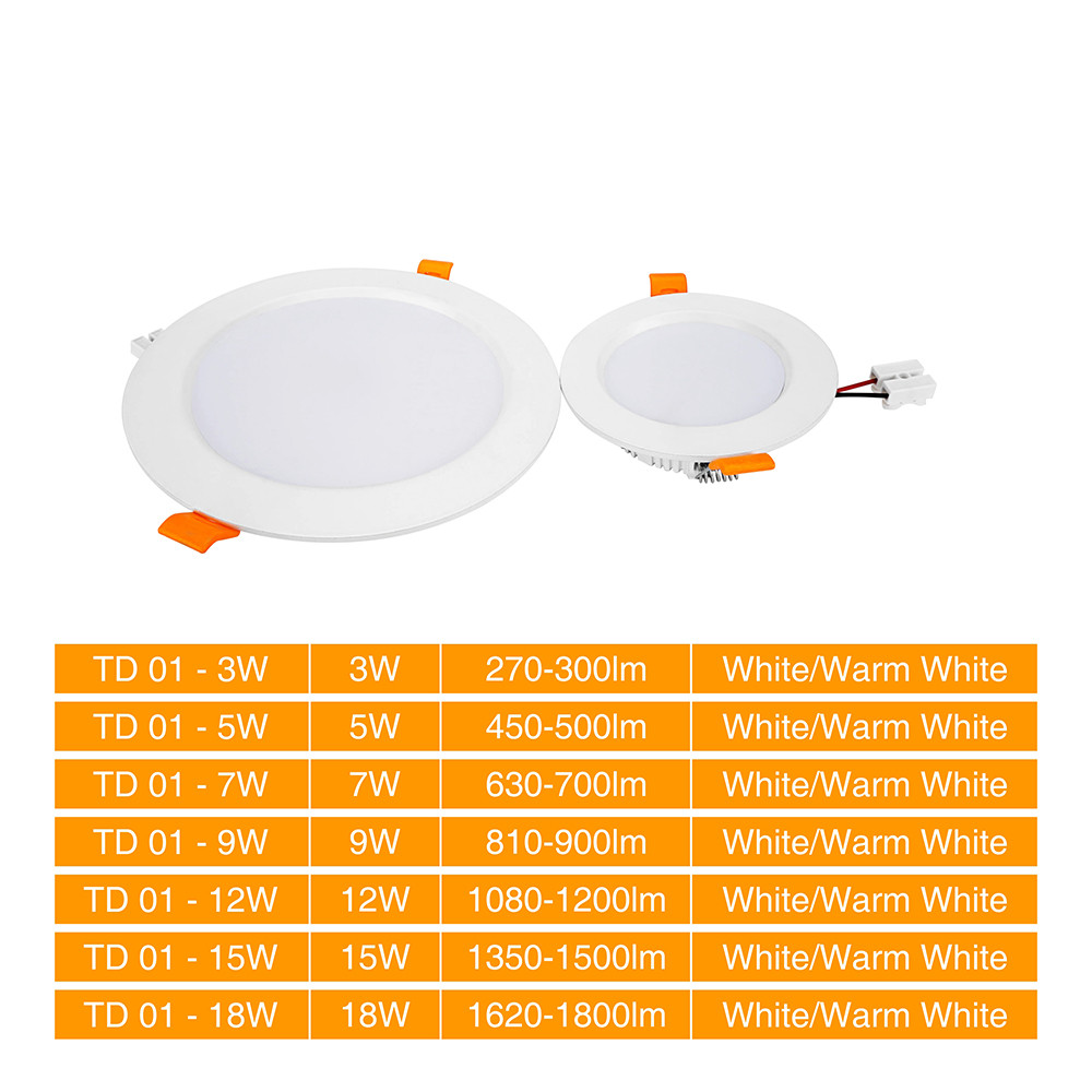 Buy Cold White Warm White Panel Light Ceiling 3w Led Recessed Downlight ...