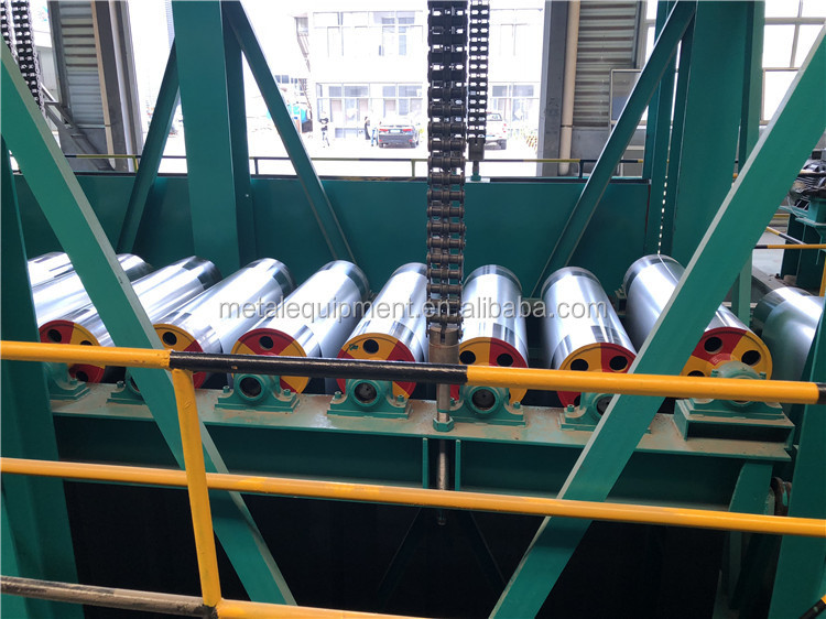 Buy Continous Color Coating Line Metal Coating Machinery Coating ...