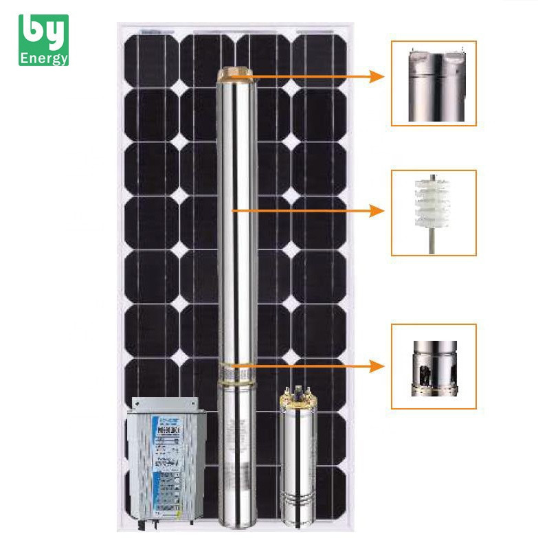 Buy Fuelless Magnetic Power Generator 12v Dc Submersible Surface Water ...