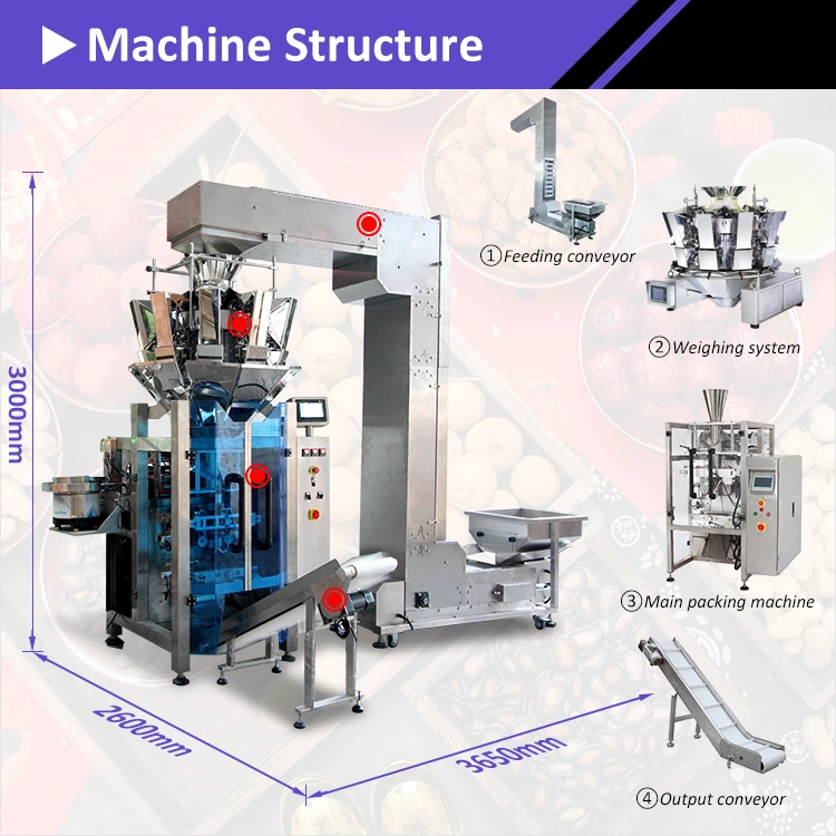 Full Automatic Vffs Vertical Food Packing Machine For Dry Fruit Nuts ...
