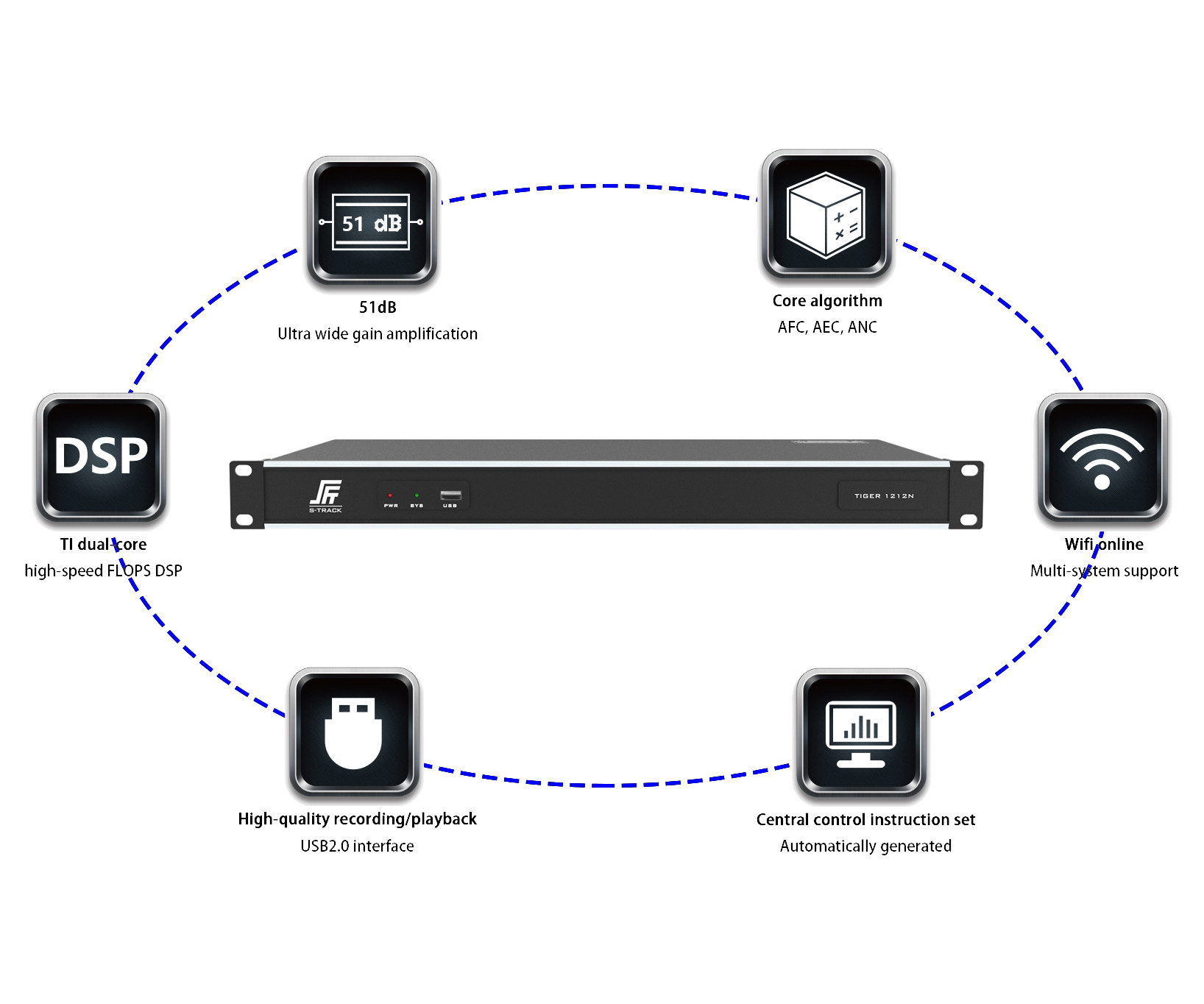 Buy Meeting Room Conference System Usb Recording An Processor Audio ...