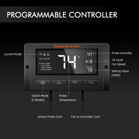 Buy New Grow Kit 4 Inch Smart Duct Fan With Temperature Humidity ...