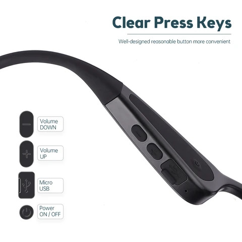 Buy New Upgrade Bluetooth 5.3 Wireless Open-ear Bluetooth Earphone ...