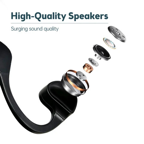 Buy New Upgrade Bluetooth 5.3 Wireless Open-ear Bluetooth Earphone ...