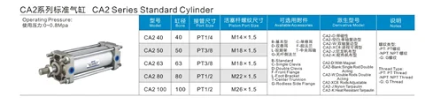 Buy Standard Cylinder Smc Type Ca2 Series Standard Type Double Acting Single Rod Air Compressor ...