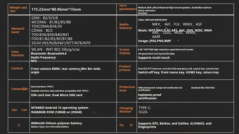 Buy Tssd C06 5g Poc 8gb+256gb Dual Sim Card Handheld Pda Terminal ...