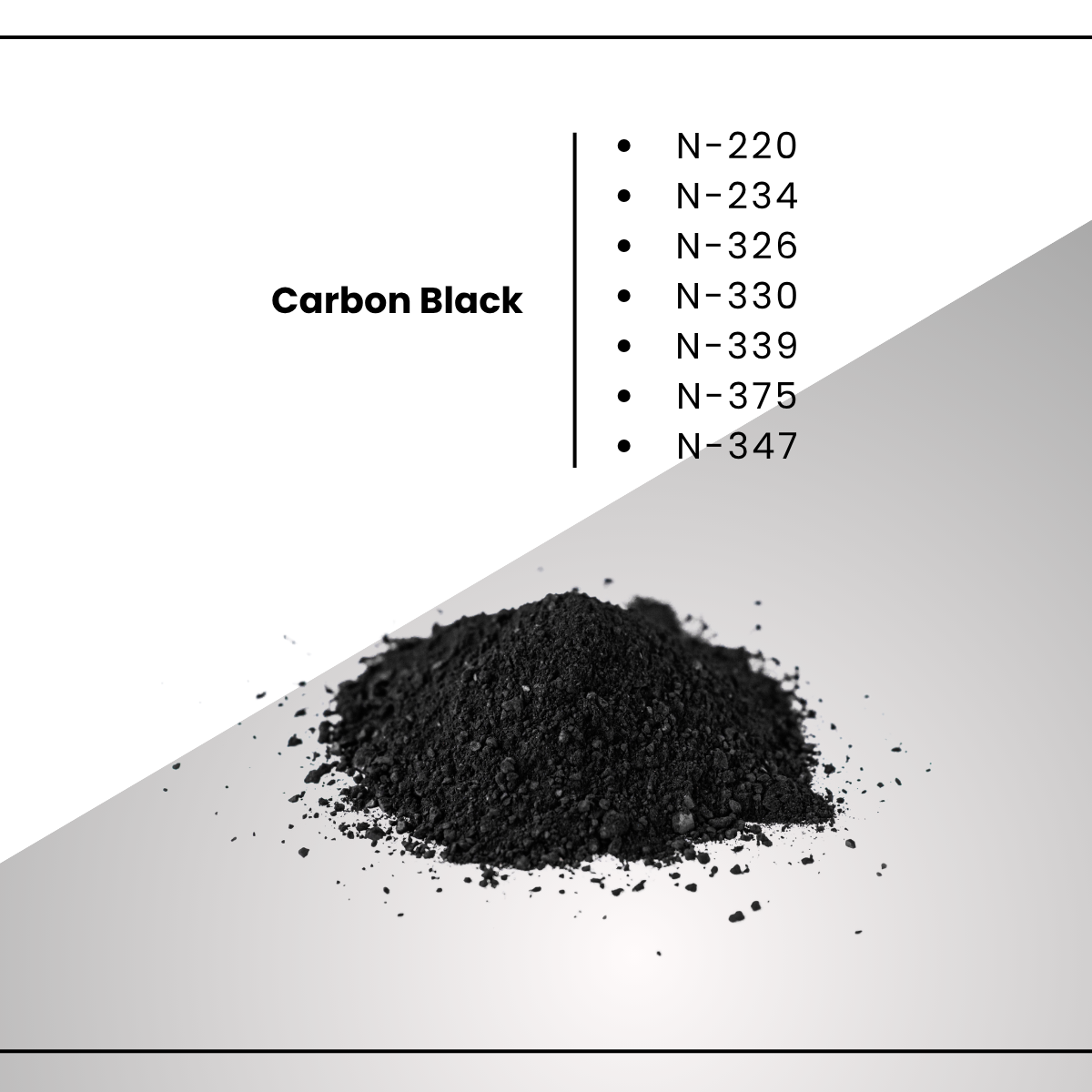 Buy Carbon Black Hard Grade N-220, N-234, N-326, N-330, N-339, N-375, N-347 from Arangostar ...