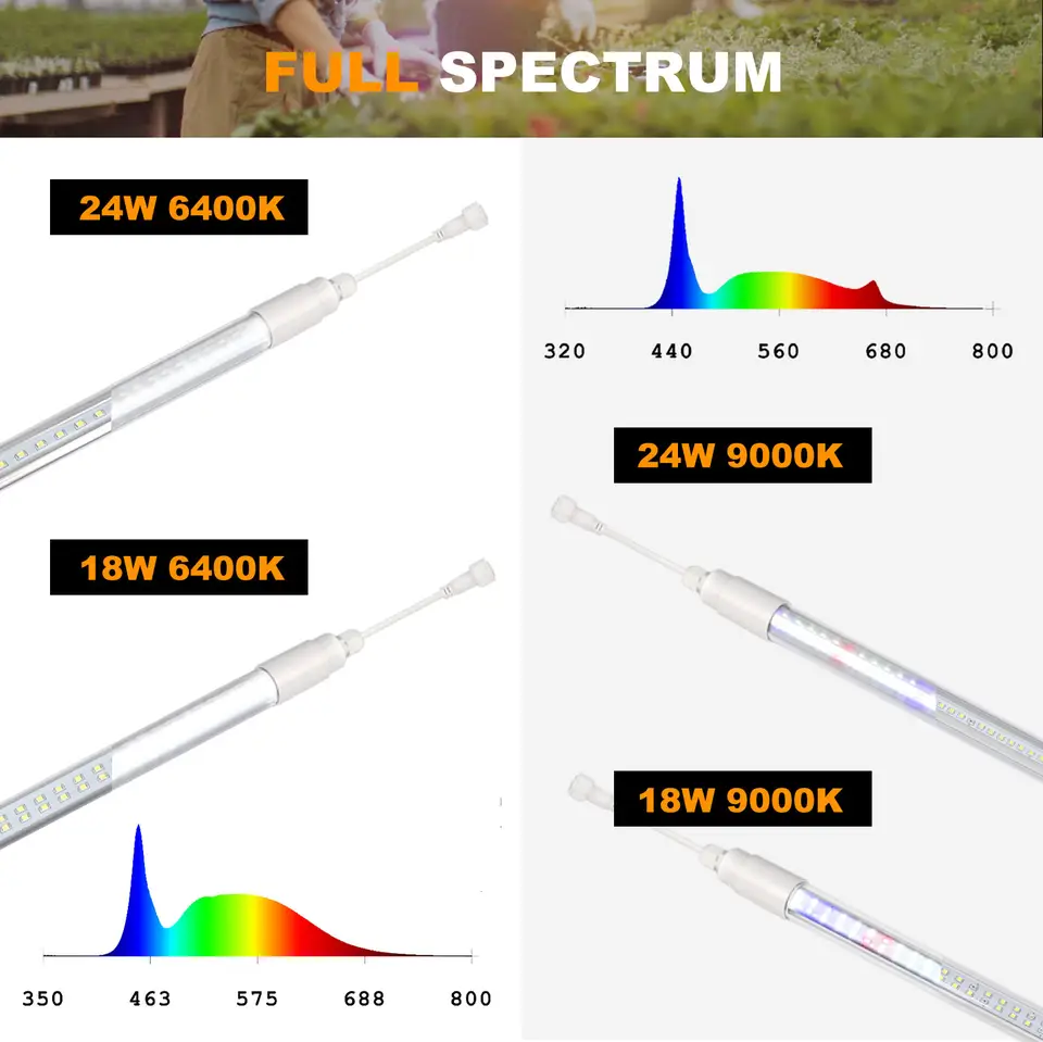 Buy 6400k 9000k 2ft 4ft T8 Led Grow Light Bulb Led Plants Full Spectrum ...