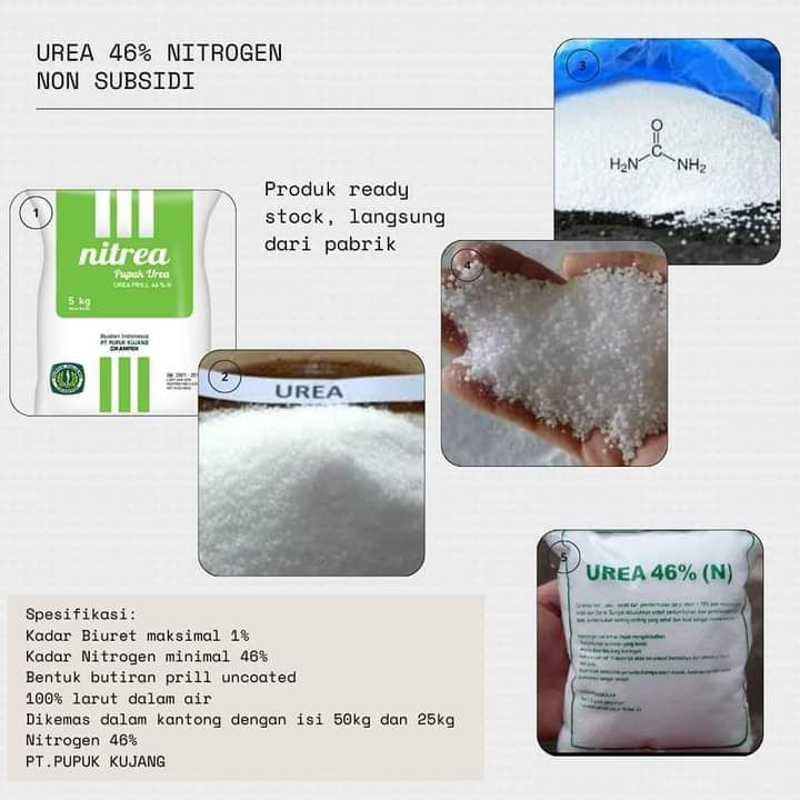 Buy Urea 46 from INTERNATIONAL AGRO TARA, Indonesia | Tradewheel.com