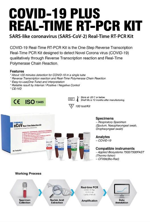 Buy Covid-19 Diagnostic Kit(rt-pcr, Rapid) from Company - AEZIAN, South ...