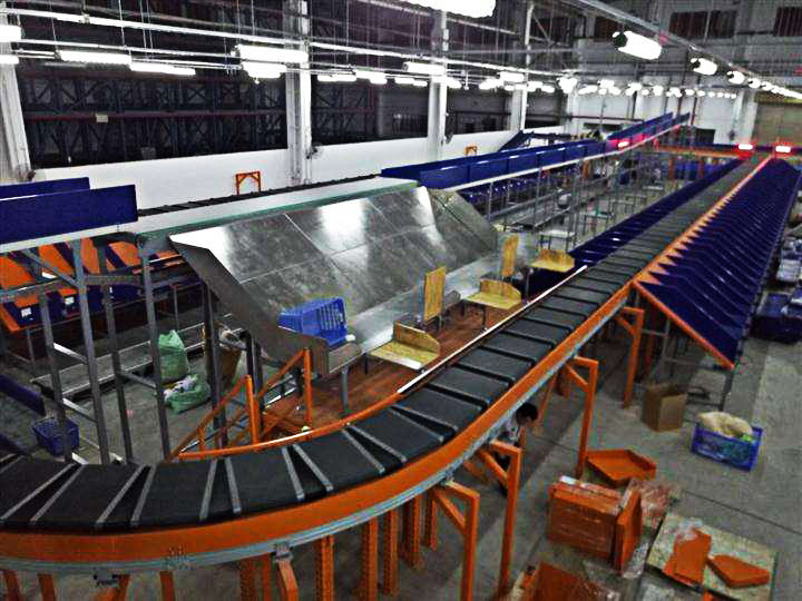 Buy Double Ring Sorter Logistics Belt Conveyor Ring Cross Belt Cross ...