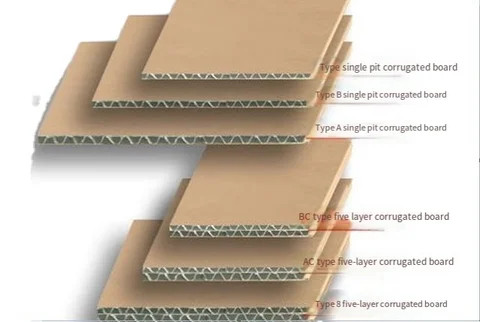 Buy Expandex Modified Tapioca Starch Gluten Free E1404 Modified ...