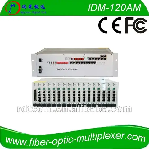 Buy Idm-120am Optical Fiber Sdh Multiplexer 16*e1 And 4*ethernet Fiber ...