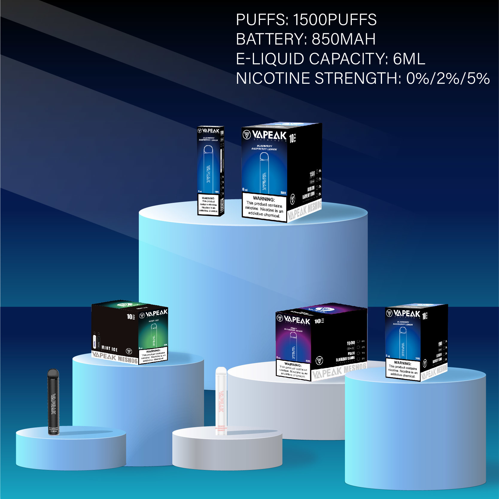 Buy New Arrival 1500 Puffs Disposable Pod With Nicotine 0mg 20mg Vapes ...