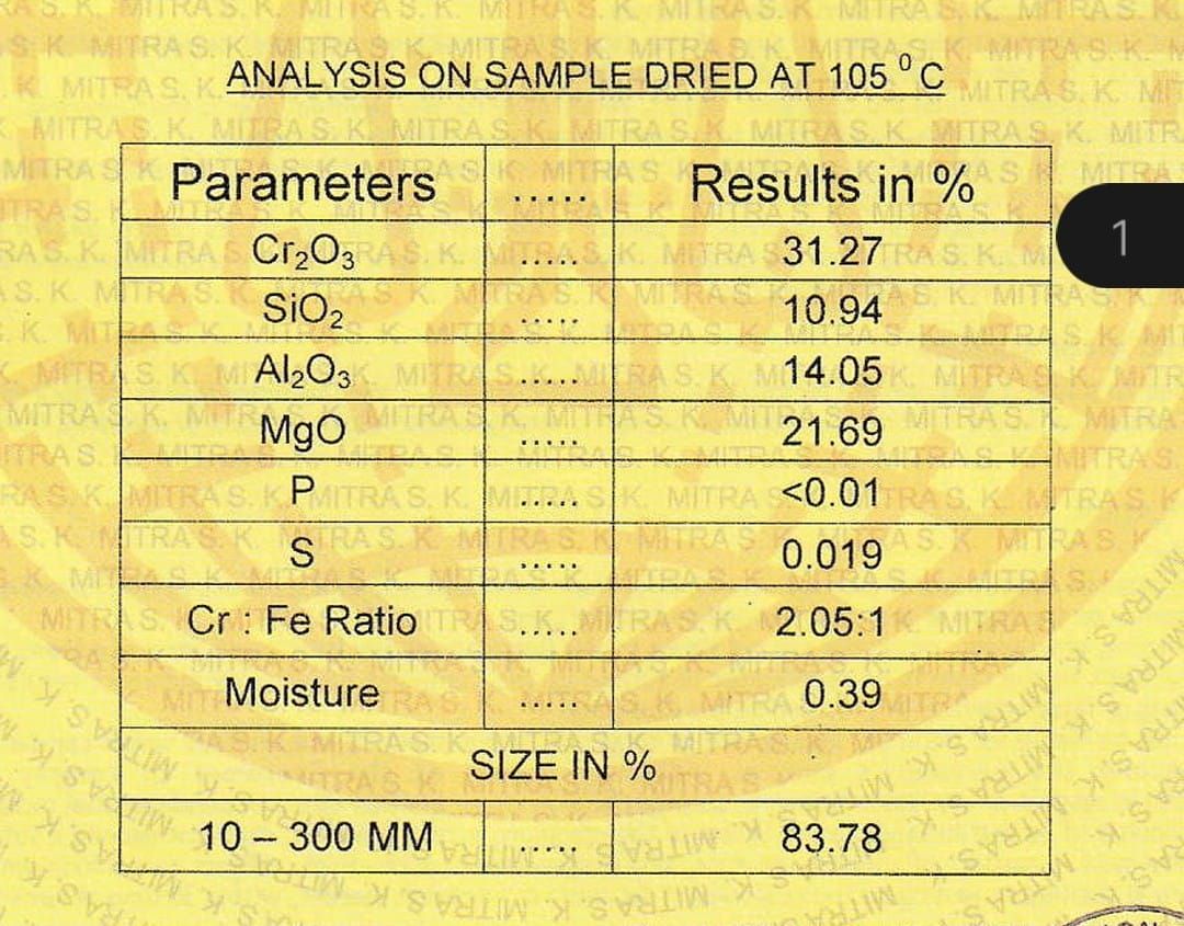 Buy Chrome Ore Lump from all manana, Oman | Tradewheel.com