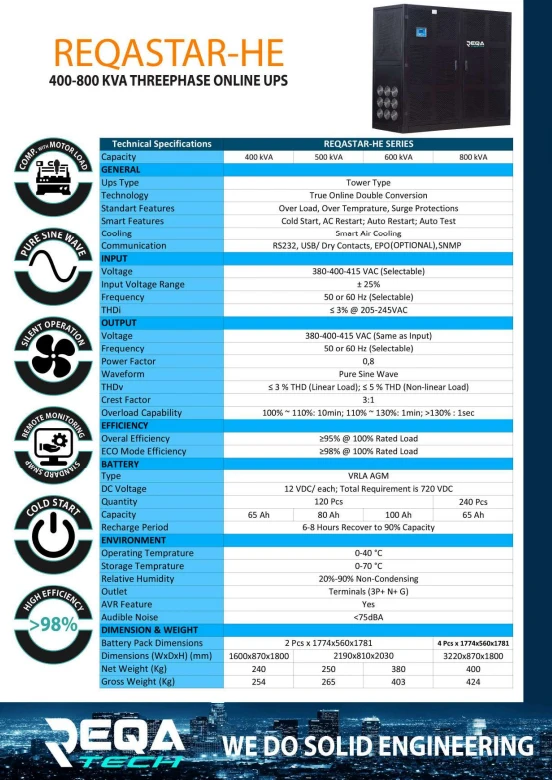 Buy Reqastar He - Threephase Online Ups 400-800 Kva from REQATECH ...