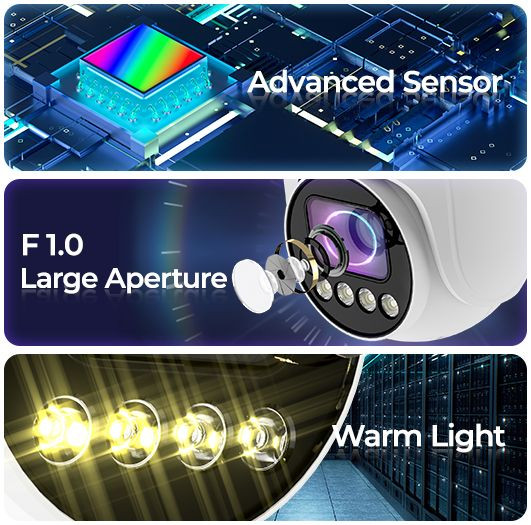 Buy Full-color Camera from Sunell, China | Tradewheel.com