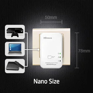 Buy 7inova Homeplug Av200 Plug&play Wallmount Ethernet Powerline ...