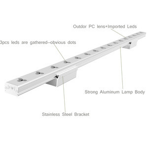 Buy Aluminum Dmx Led Linear Bar Outdoor Waterproof 16 Pixel 100cm Rgb ...