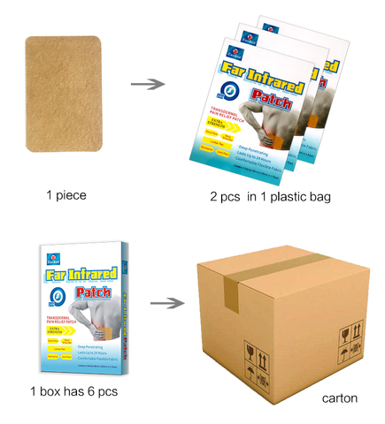 Buy Chinese Herbal Medicine Leg Knee Joints Arthritis Pain Relief Patch ...