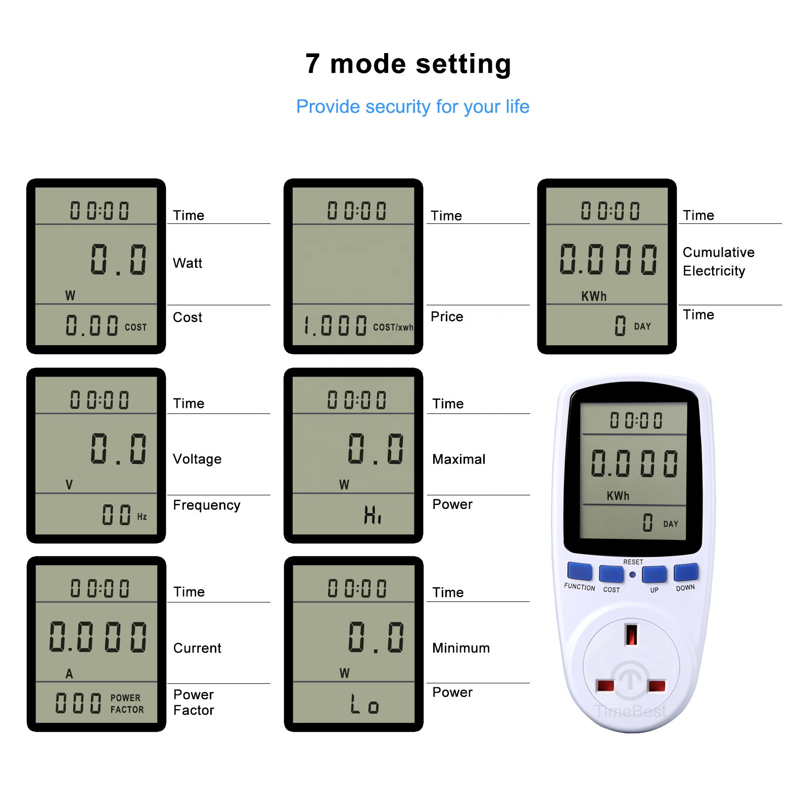 Buy Electricity Plug Watt Energy Meter Analyzer Power Measure Socket ...